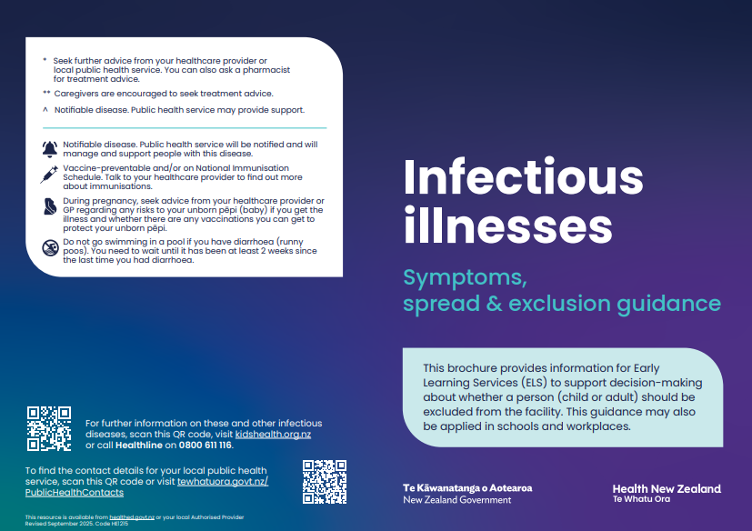 Infectious illnesses booklet - HE1215 – HealthEd