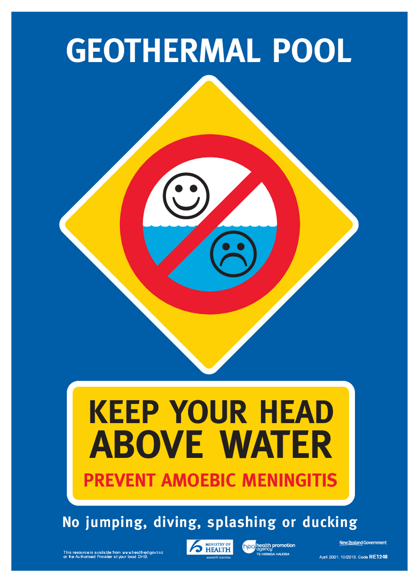 Keep Your Head Above Water - HE1248 – HealthEd
