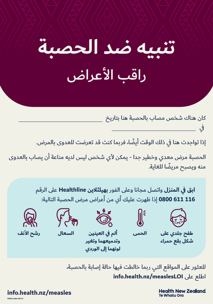 Measles A4 posters – HealthEd