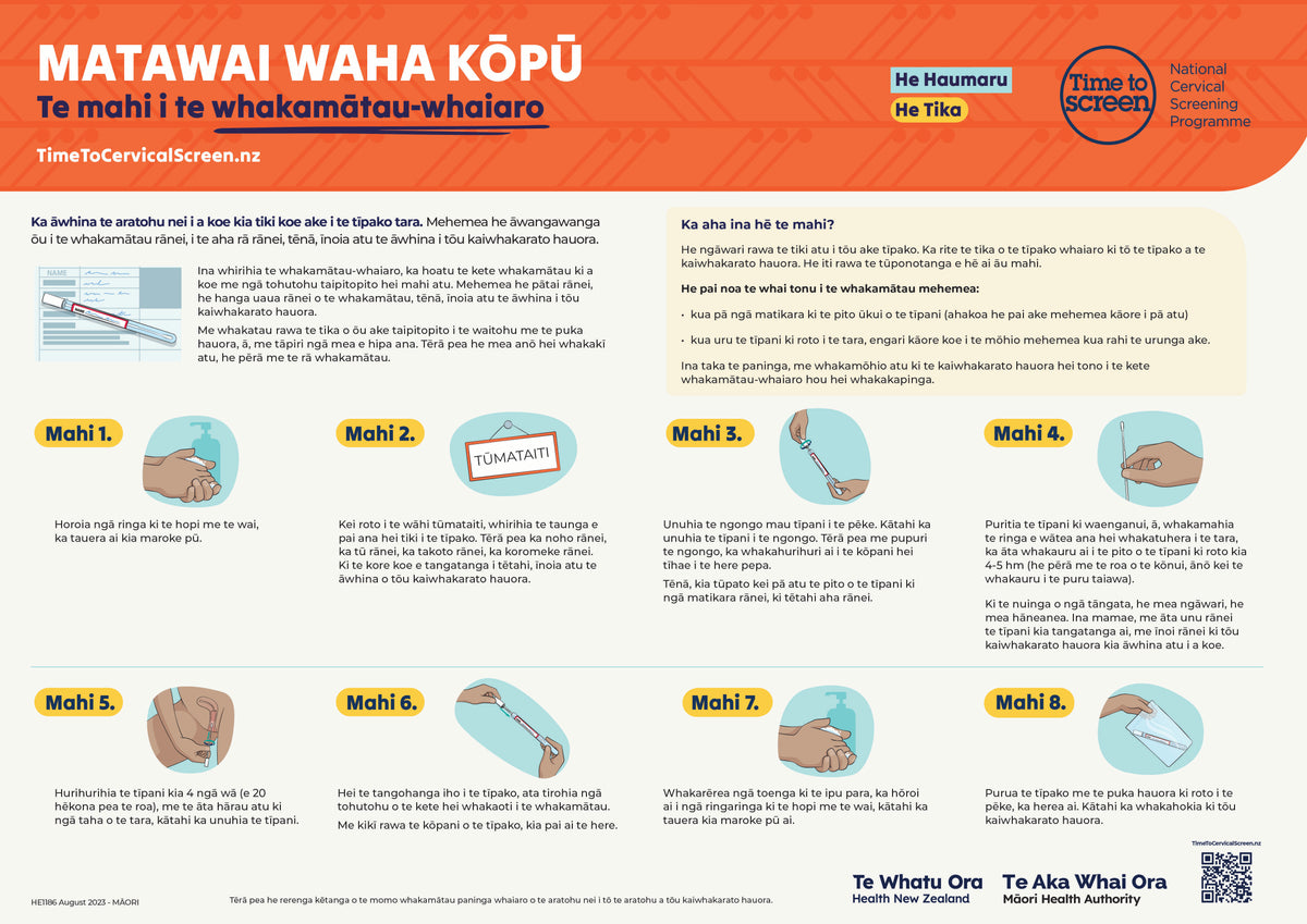 Matawai waha kōpū: te mahi i te whakamātau-whaiaro Cervical screening ...