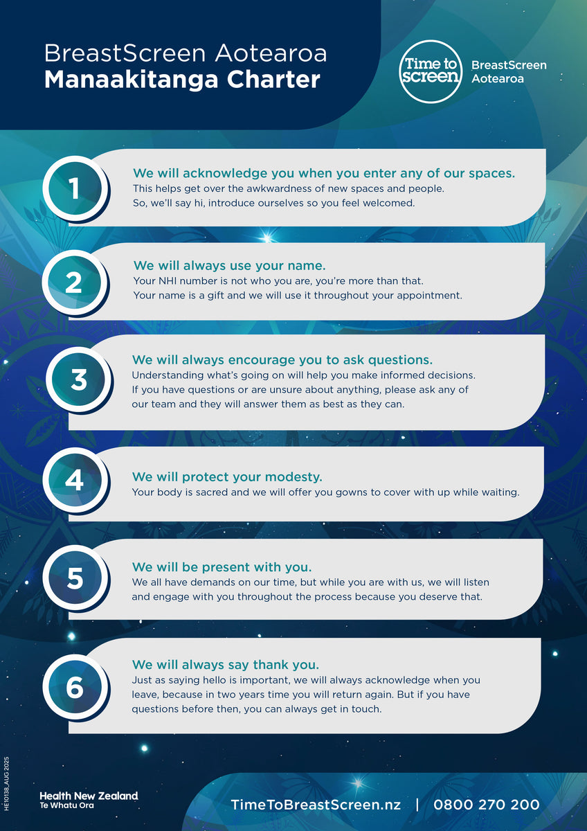 Breastscreen Aotearoa Manaakitanga Charter – Pacific – HE10138 – HealthEd