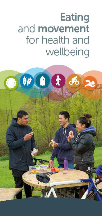 Healthy eating – HealthEd