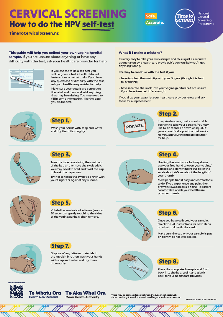 Cervical screening: how to do the HPV self-test English A3 portrait po ...