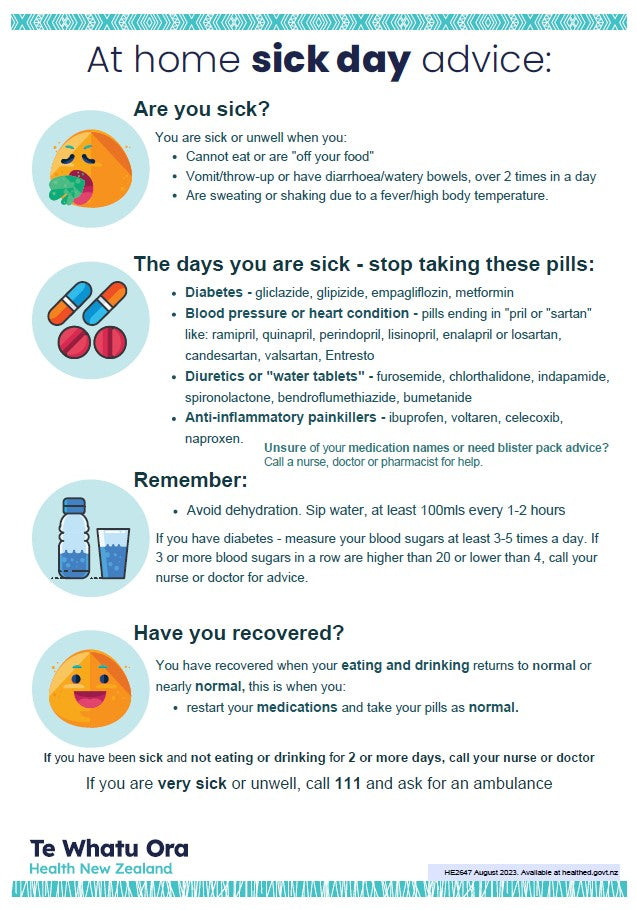 Kidney health: at home sick day advice HE2647 – HealthEd