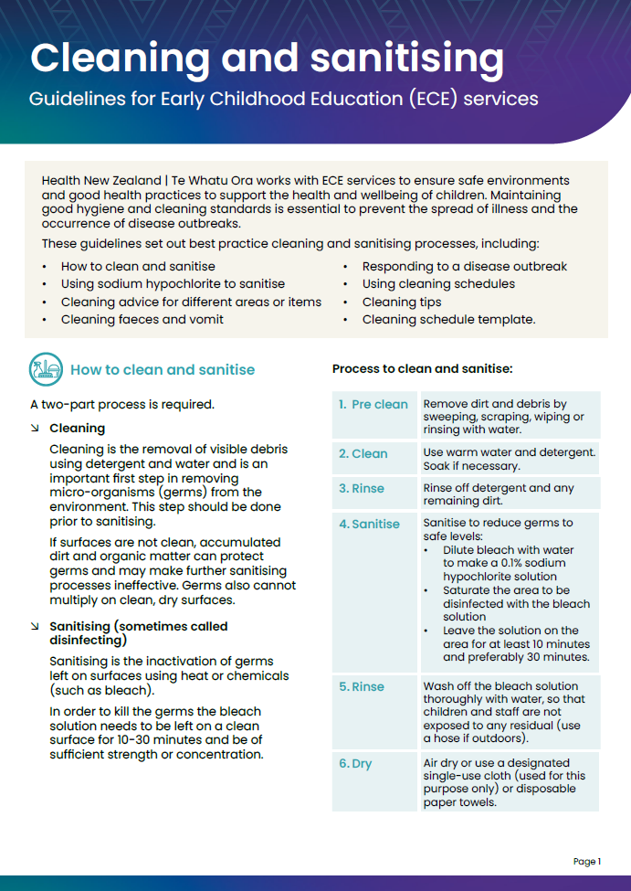 Cleaning and sanitising guidelines - HE2943 – HealthEd
