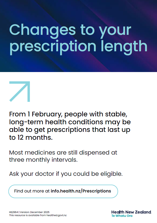 Changes to your prescription length - poster - HE2964 – HealthEd