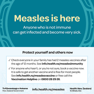 Measles – HealthEd