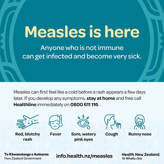 Measles – HealthEd