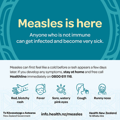 Measles – HealthEd