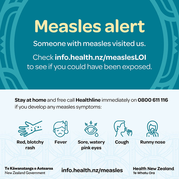 Measles – HealthEd