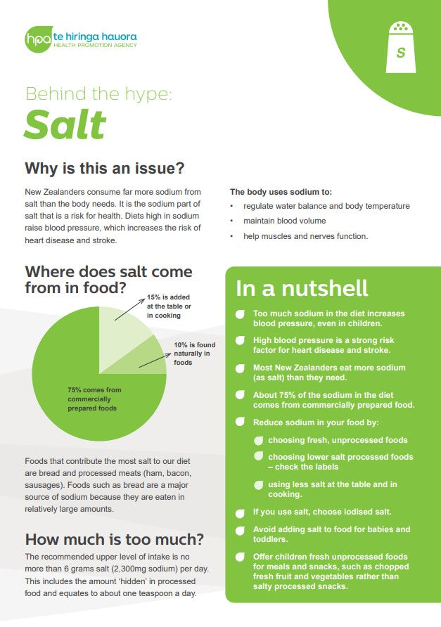 Sodium In Food Reducing Sodium In Children's Diets Infographic