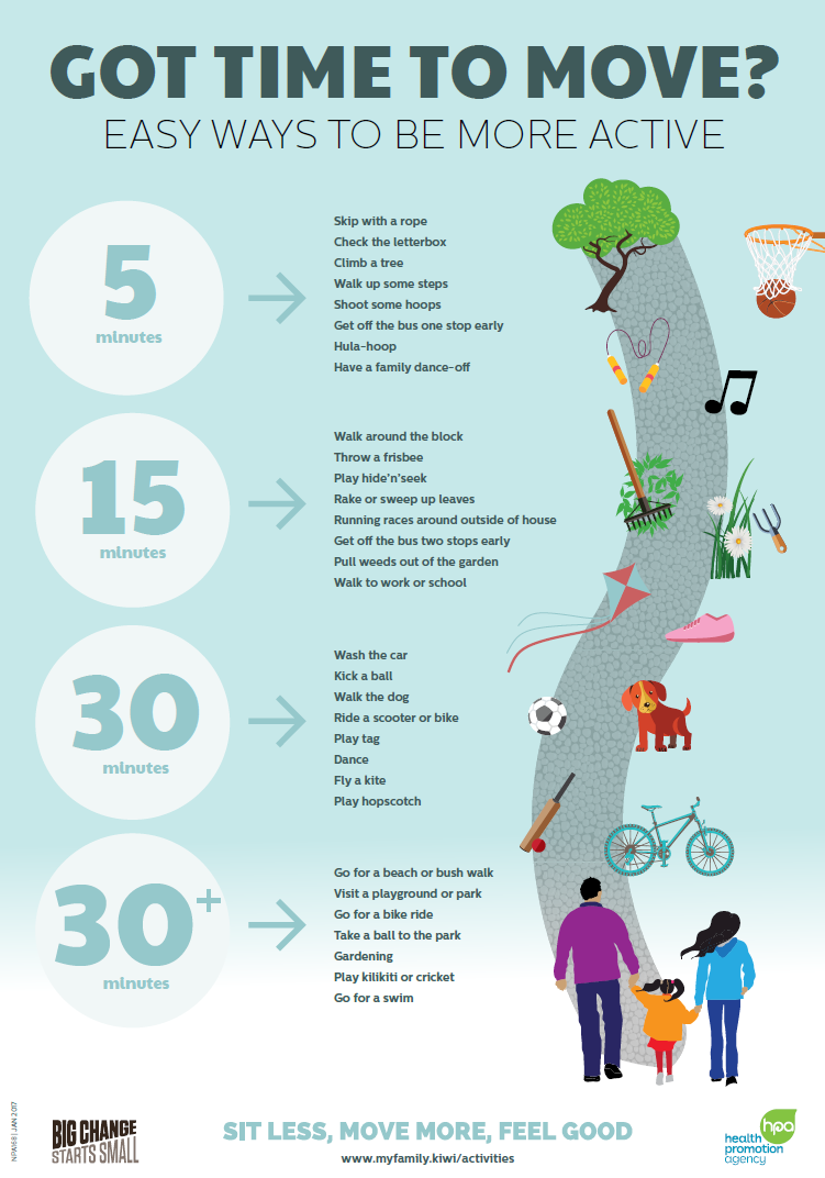 Got time to move? Easy ways to be more active - NPA168 – HealthEd
