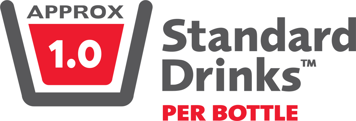 Standard drinks symbol - HE2918 – HealthEd