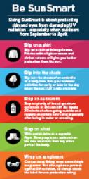 Be SunSmart – HealthEd